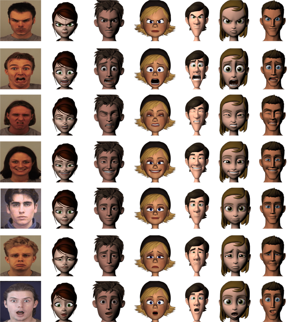 Expression Recognition with Deep Neural Nets (with Barbara Mones in CSE ...